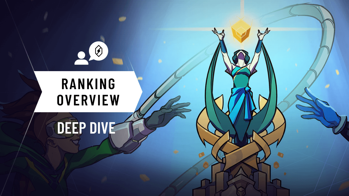 Ranking System Overview - Skyweaver